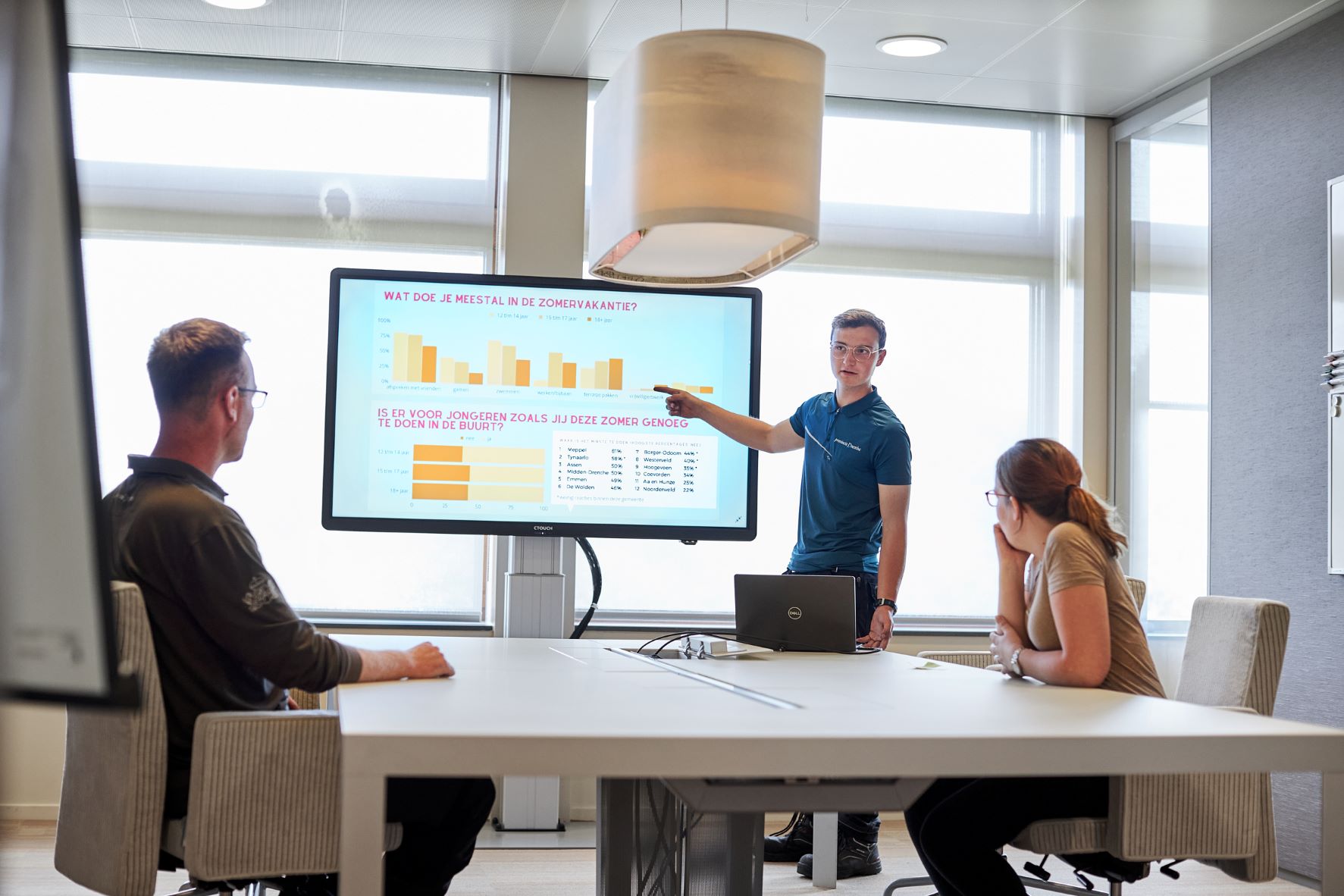 Opleiding Geo, data & design - mbo niveau 4